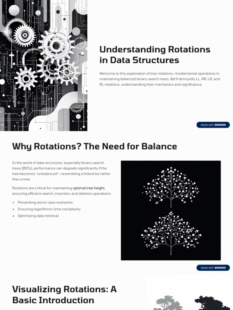 Understanding Rotations in Data Structures | PDF | Algorithms And Data ...