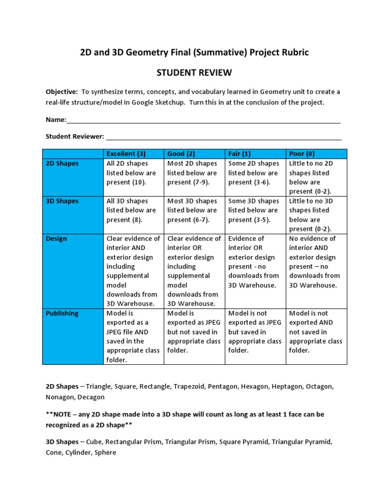 2D and 3D Geometry Final Project Rubric - Summative - Student | PDF