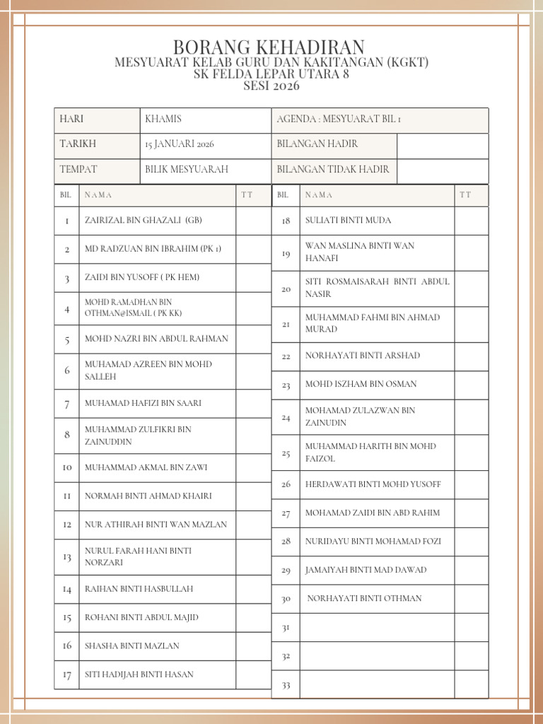 Meeting Attendees Attendance List | PDF