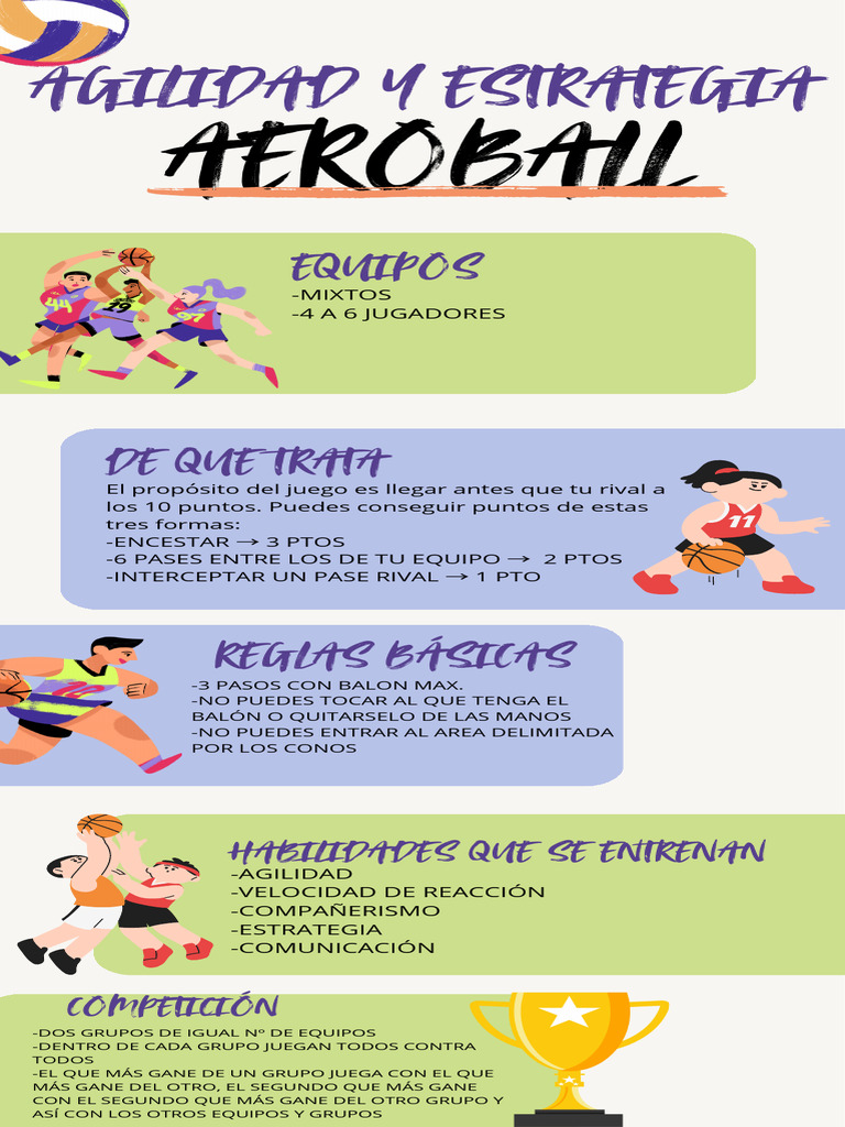 Infografía consejos elección deporte ilustrado pastel verde azul | PDF