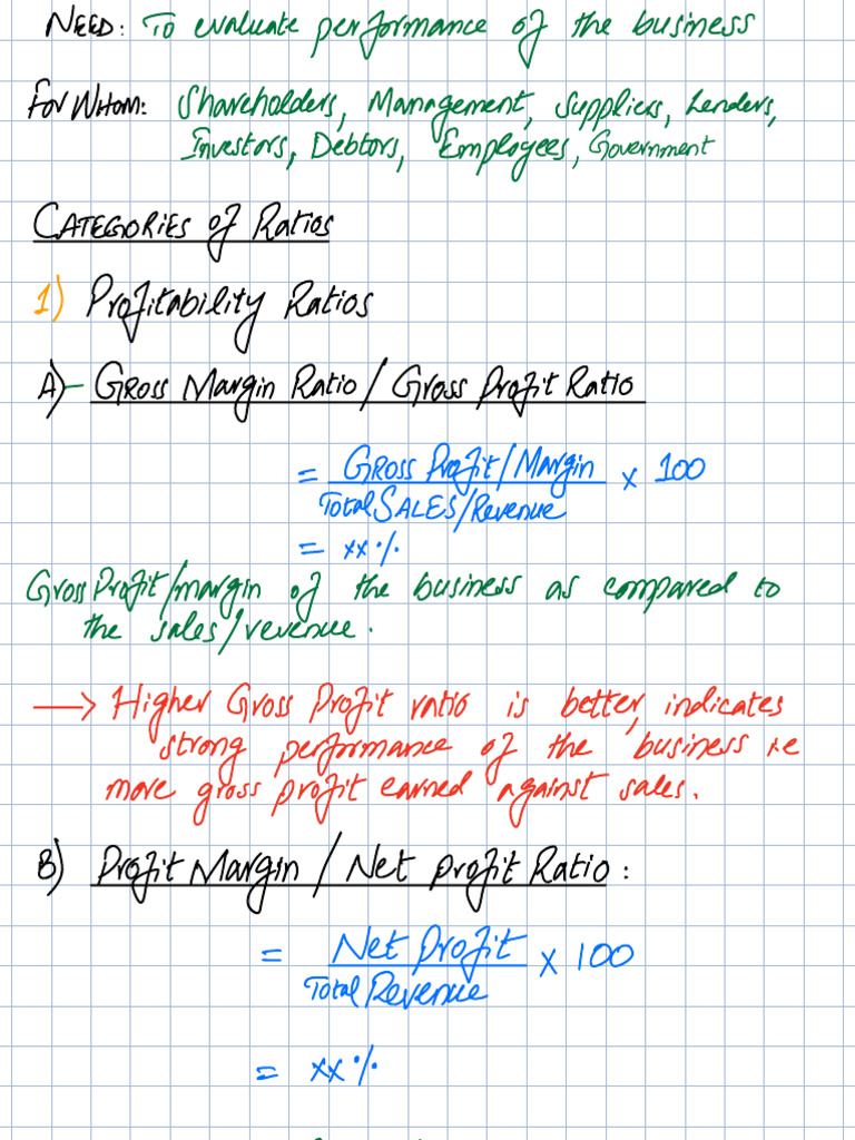 Ratio Analysis | PDF | Inventory | Revenue