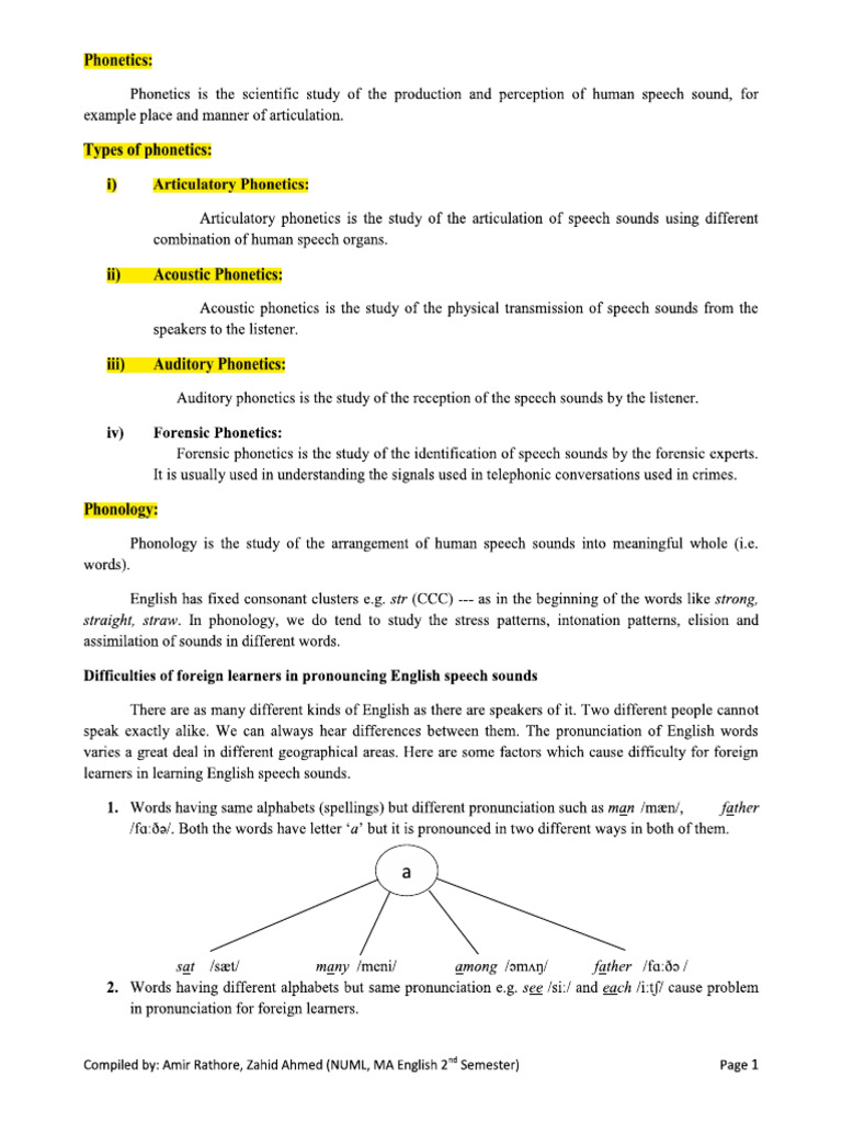 Phonetics & Phonology Notes | PDF