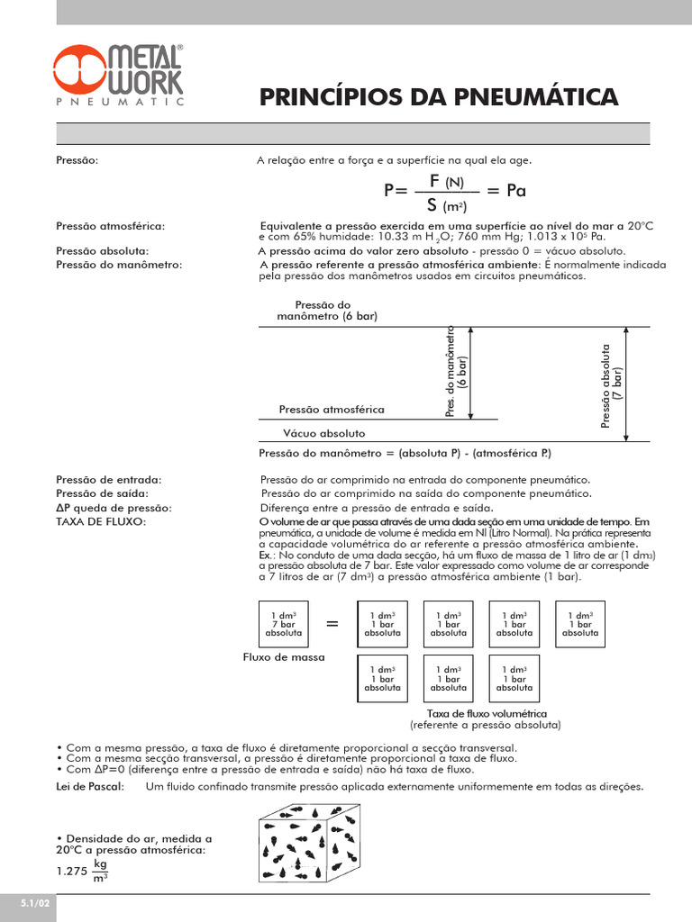 Pneumática_Simbologia | PDF | Pressão | Medição de pressão