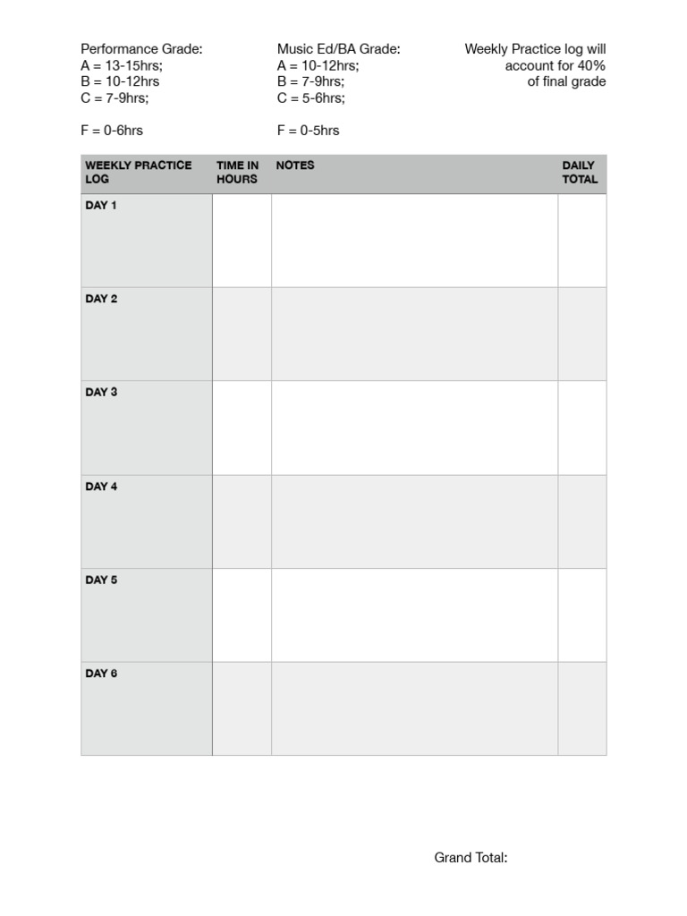 Practice Log | PDF