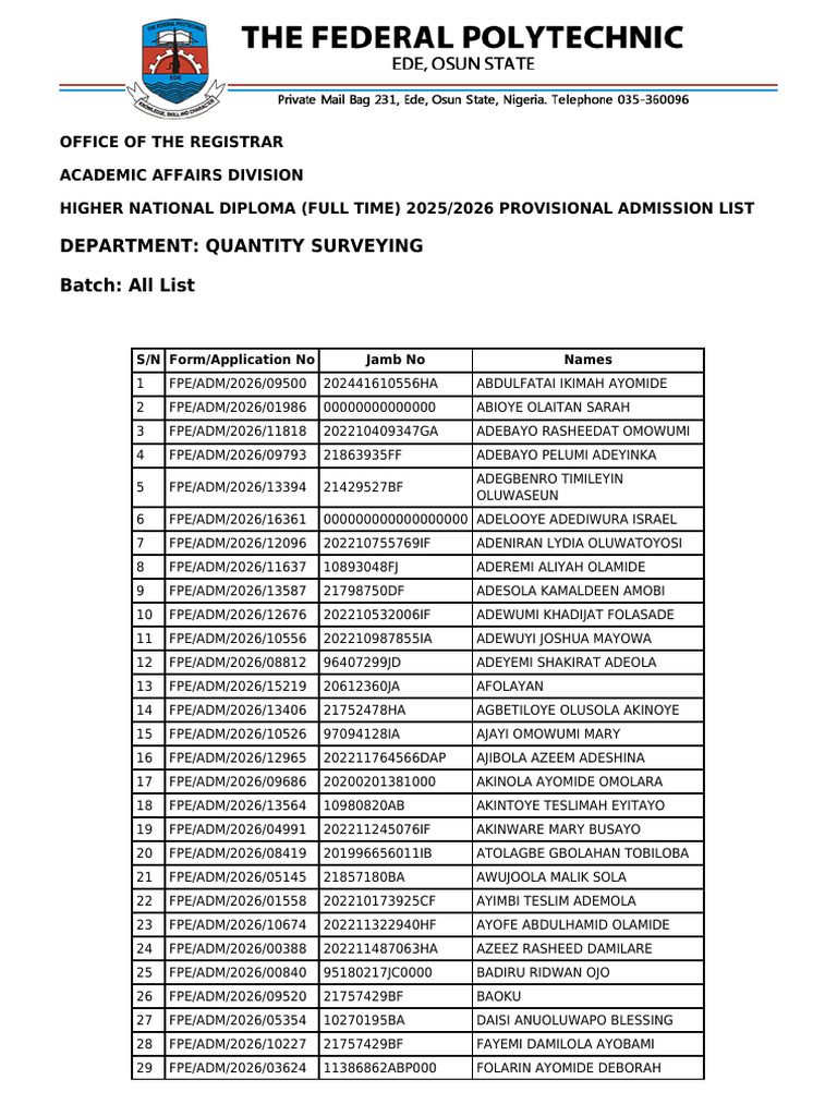 Quantity Surveying HndForm All List | PDF