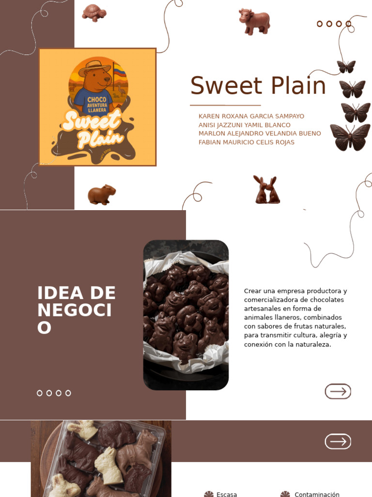 Brown White and Black Simple Chocolate Pitch Deck Presentation ...