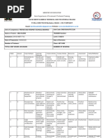 NCCER Module 00105: Construction Drawings | PDF | Drawing | Lesson Plan