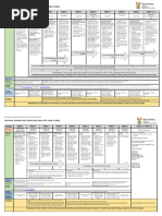 Grade 12 Water and Electricity Tariffs Guide | PDF