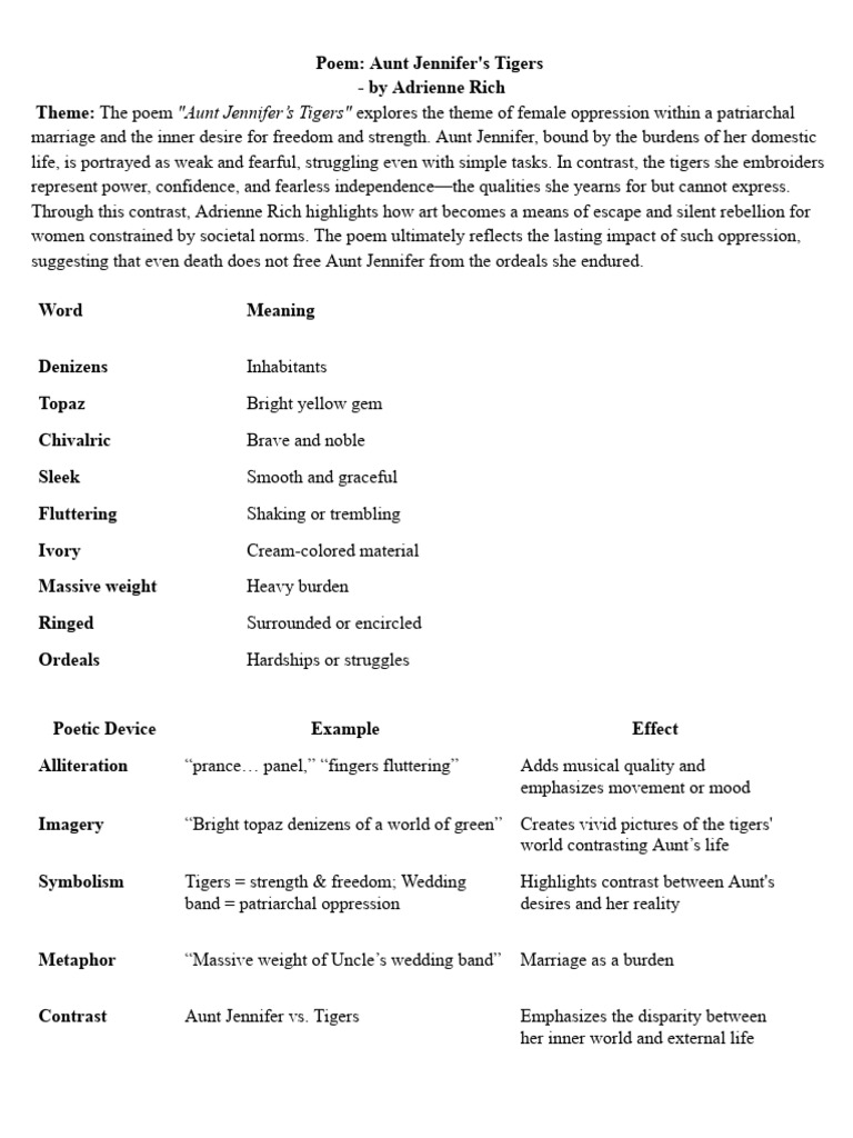 Aunt Jennifer's Tigers by Adrienne Rich | PDF | Poetry | Feminism