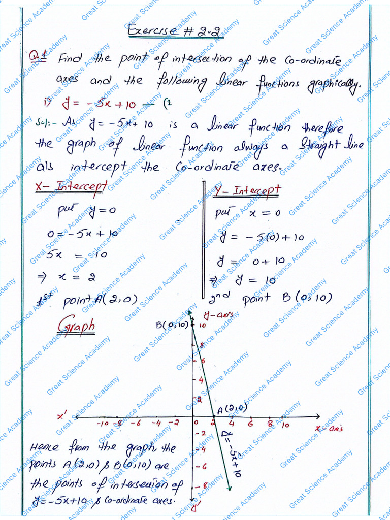 11th Class Mathematics New Book 2025 Exercise 2.2 Notes | PDF