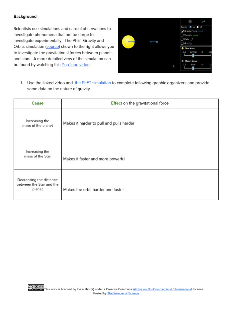 Exploring Gravity with PhET Simulation | PDF | Planets | Gravity