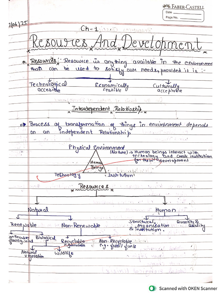 Resources and Development | PDF