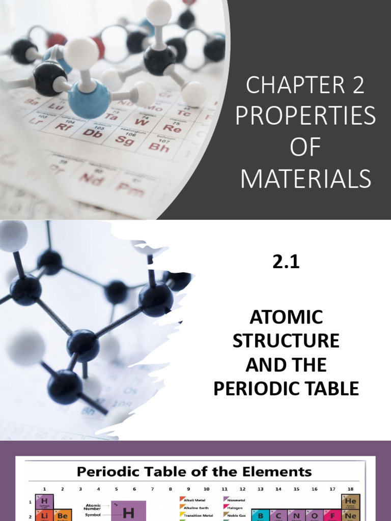 Atomic Structure and Periodic Table Overview | PDF