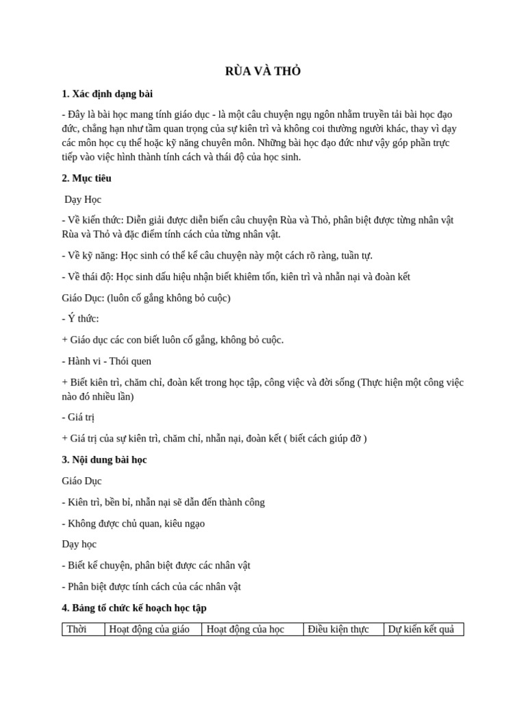 THIÉT KẾ BÀI GIẢNG RÙA VÀ THỎ | PDF