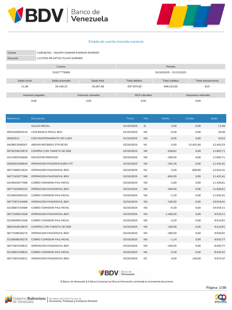 persona_bdv_cuenta_8569 | PDF | Tarjeta de débito | Tarjeta de crédito