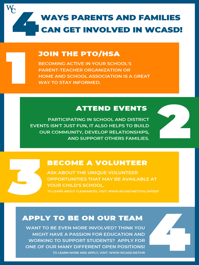 Family School Involvement Flyer | PDF