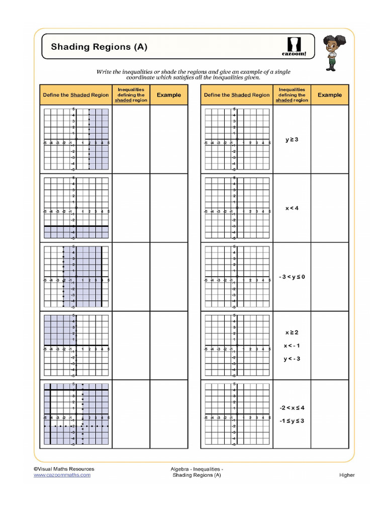 Shading Regions Exercises | PDF