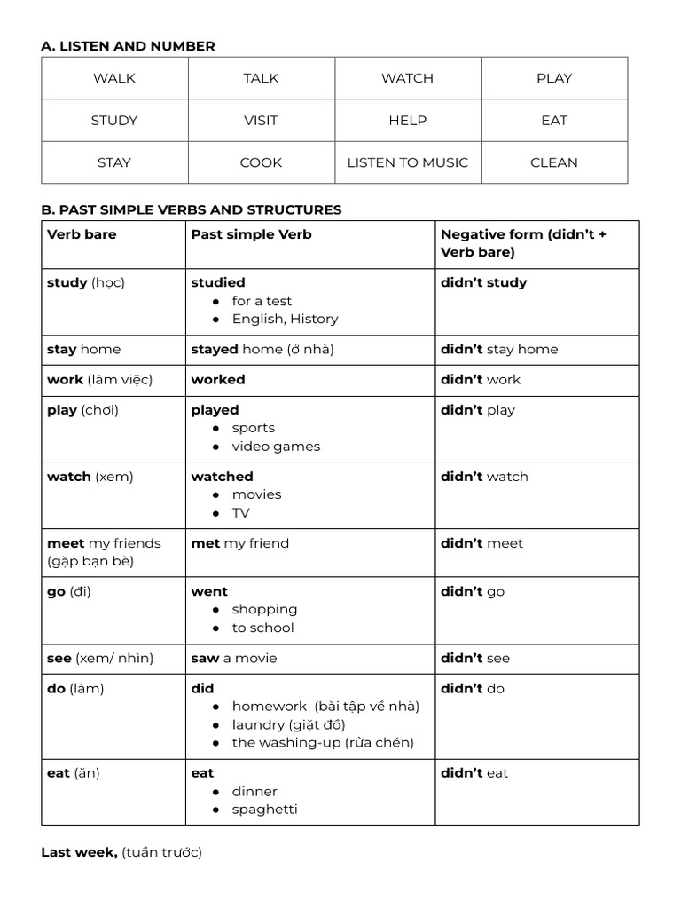 PAST SIMPLE VERBS AND STRUCTURES - Google Docs | PDF