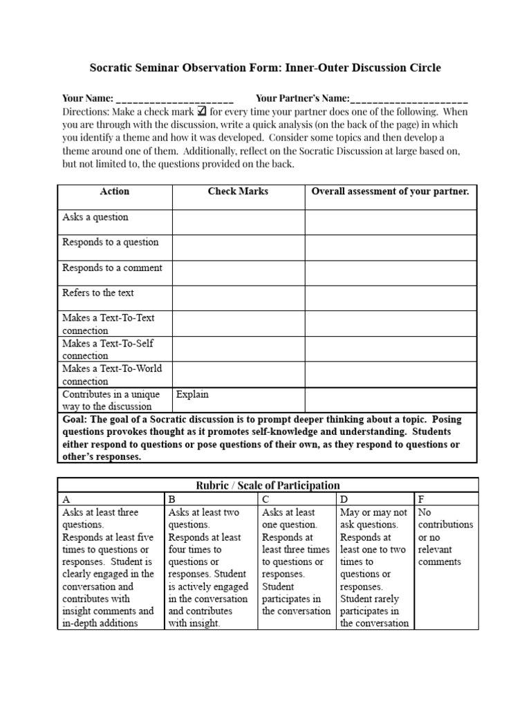 Socratic Seminar Observation Guide | PDF | Cognition | Human Communication
