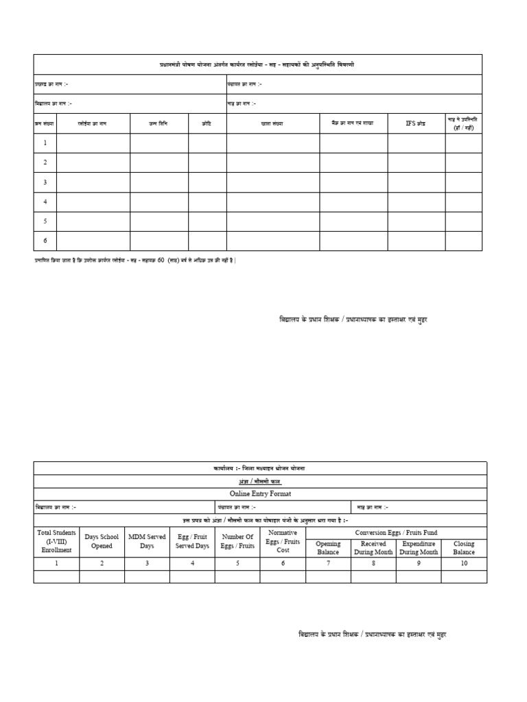 MDM All Format | PDF