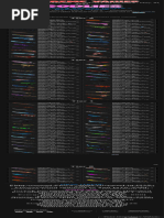 Supreme MM2 Godly Values List | PDF