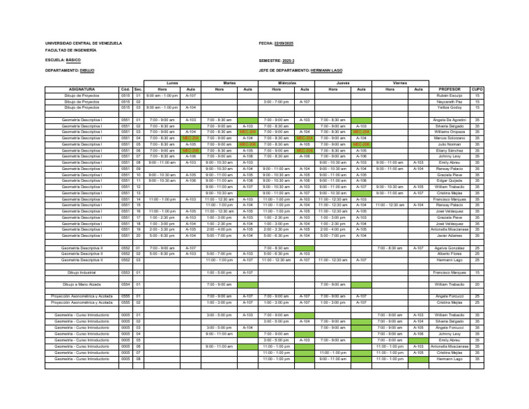 05 Basica Dibujo | PDF | Geometría
