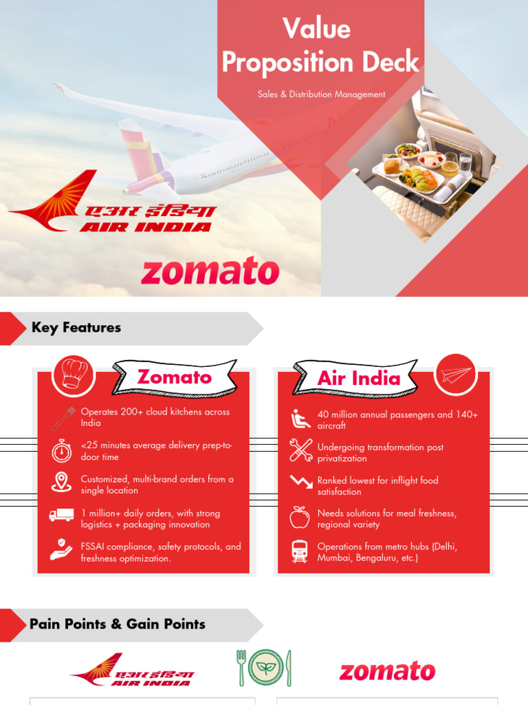 Value Proposition AirIndiaXZomato Final | PDF