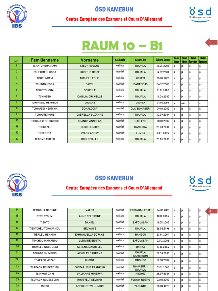 Raum 10 - B1 - 04.01.2026 | PDF