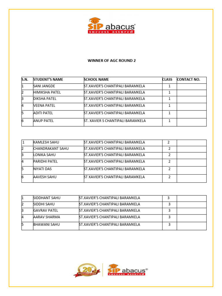 AGC Round 2 Winners List 2026 | PDF