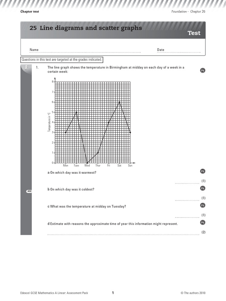 F Ch25 Line & Scatter Graphs Chapter Test (Write On) | PDF