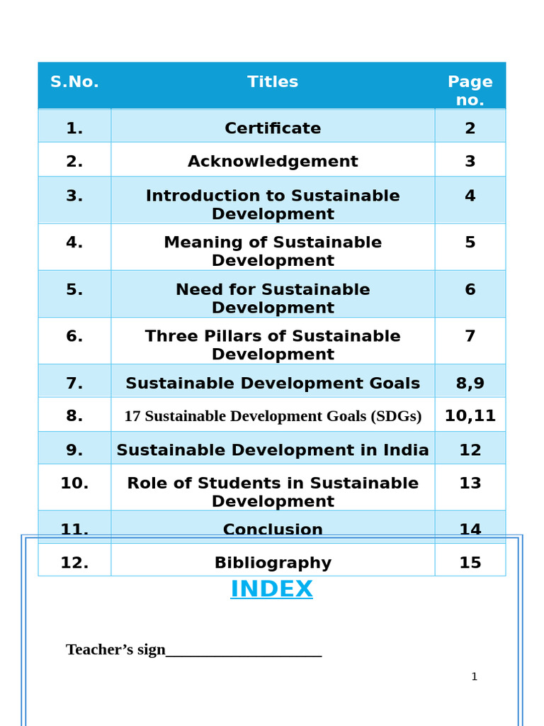 Sst Practical File 1 | PDF | Sustainability | Sustainable Development