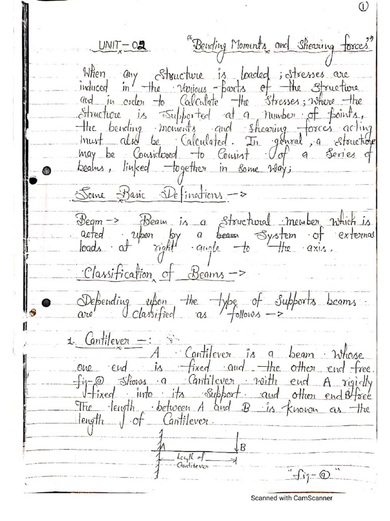 Document Scanned with CamScanner | PDF