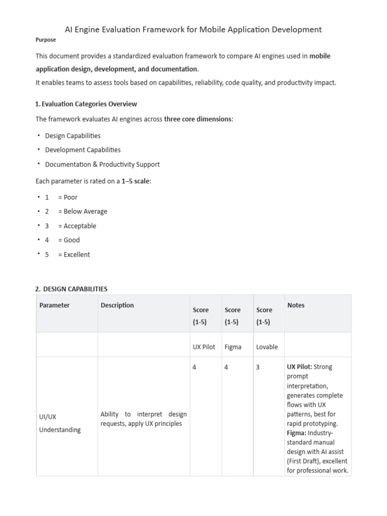 AI Engine Evaluation for Mobile Apps | PDF | Evaluation | Artificial ...