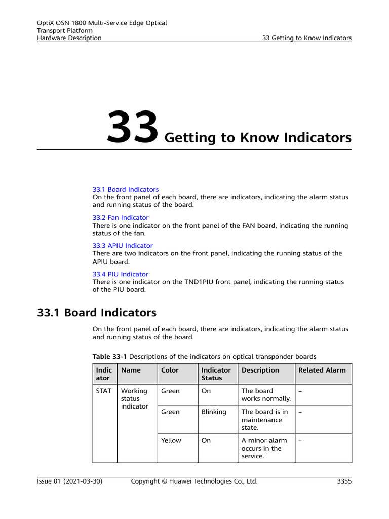 Understanding Optical Board Indicators | PDF | Optical Fiber | Electronics
