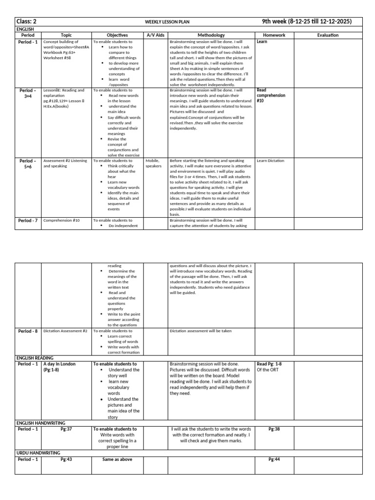 week 9 SLs schedule | PDF | Reading Comprehension | Brainstorming