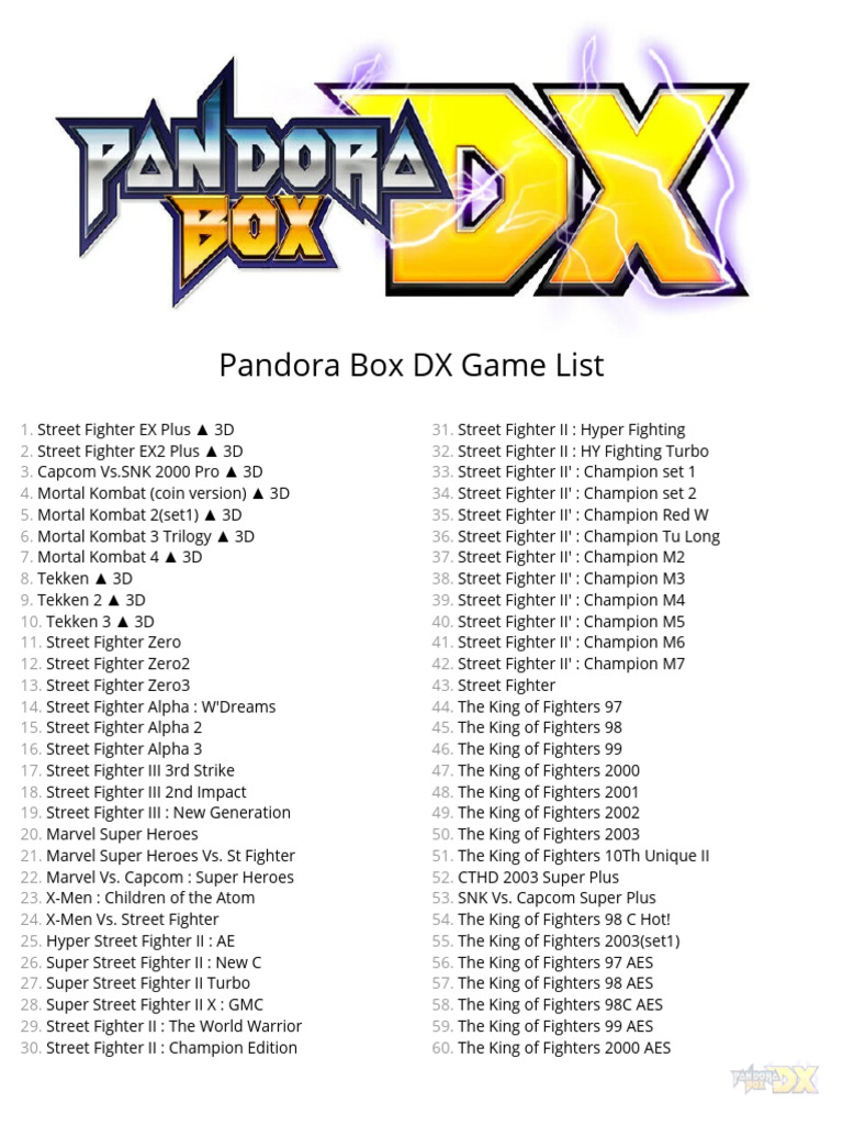 pandora-box-dx si | PDF | Video Game Development Companies | Video Game ...