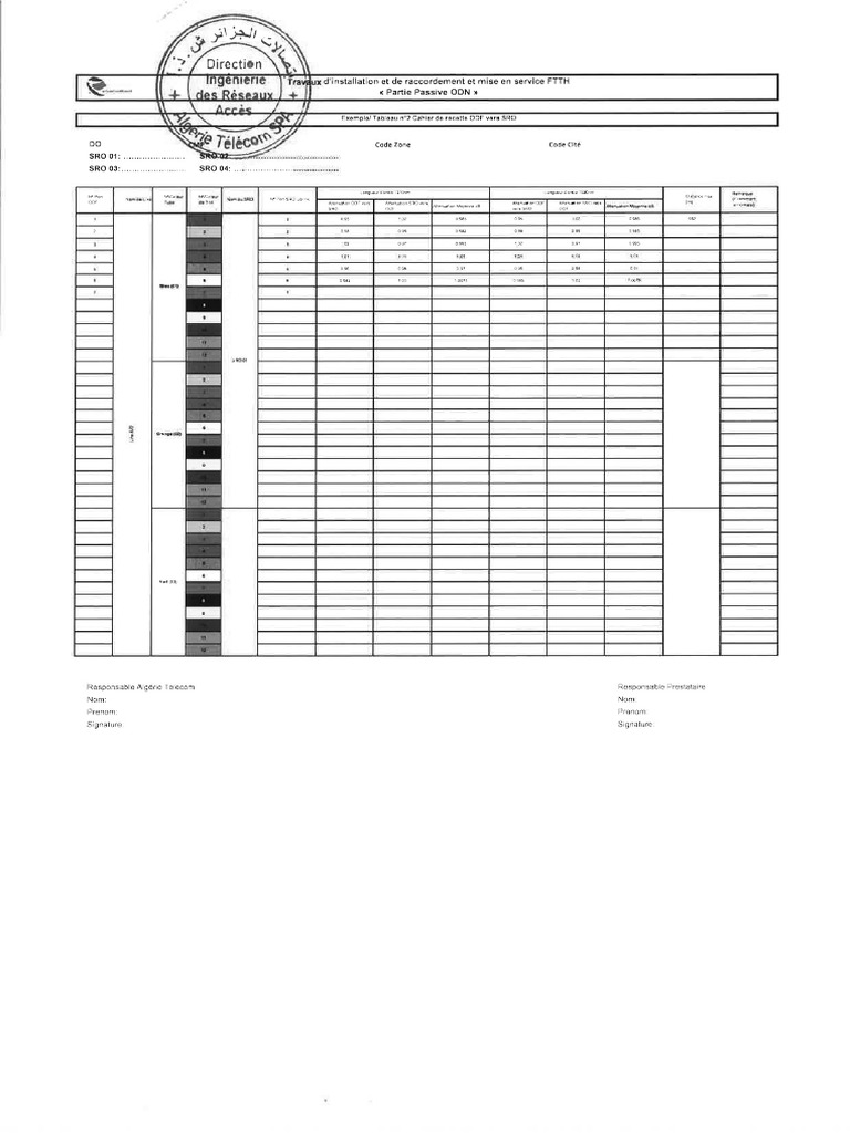 Cahier de Recette ODF Vers SRO | PDF