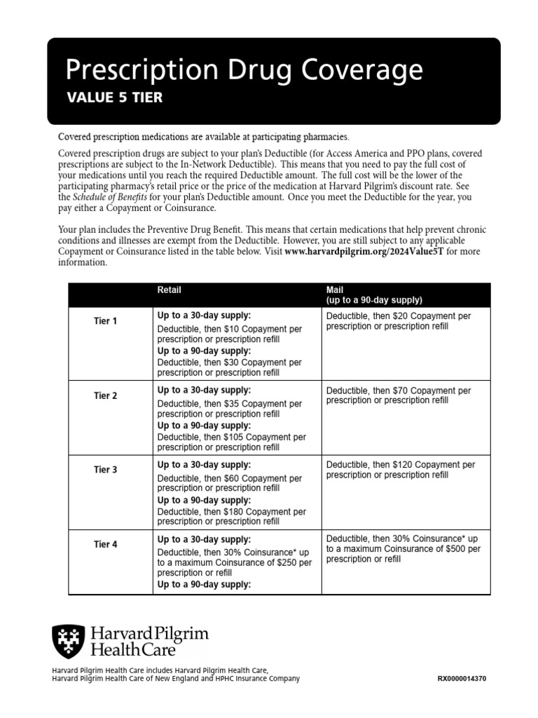 Prescription Drug Coverage | PDF | Prescription Drugs | Deductible