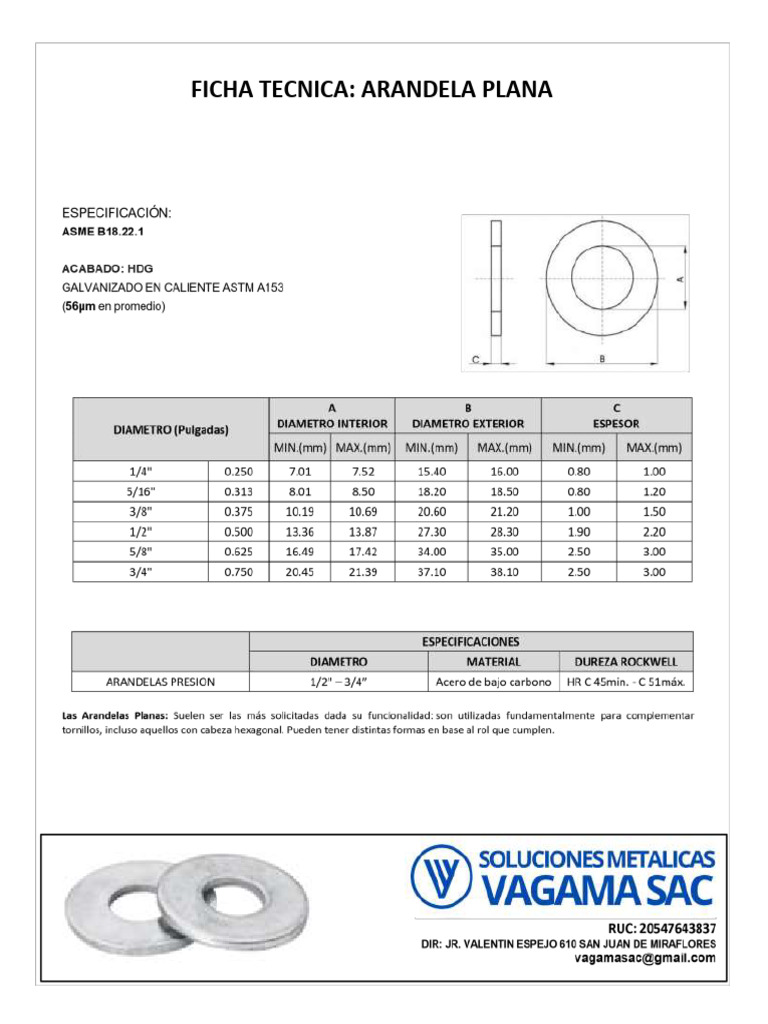 Arandela Plana Gc | PDF