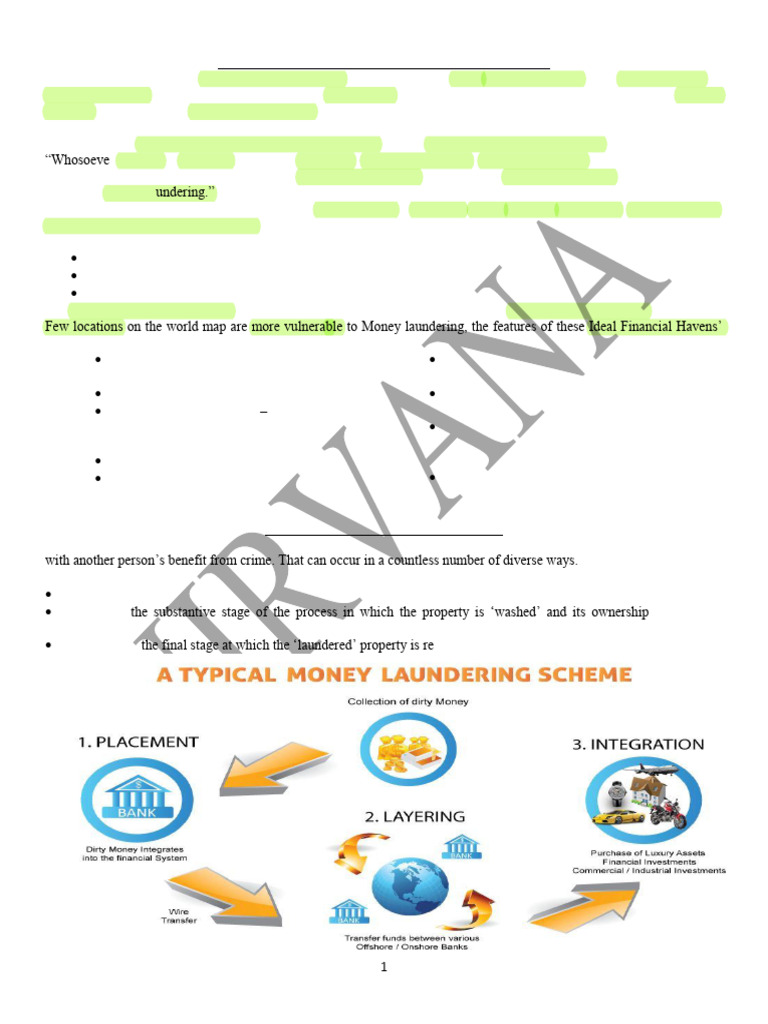 Money Laundering and Its Prevention | PDF | Money Laundering | Crimes