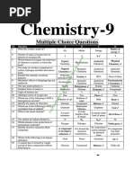 Advanced English Cover Page | PDF