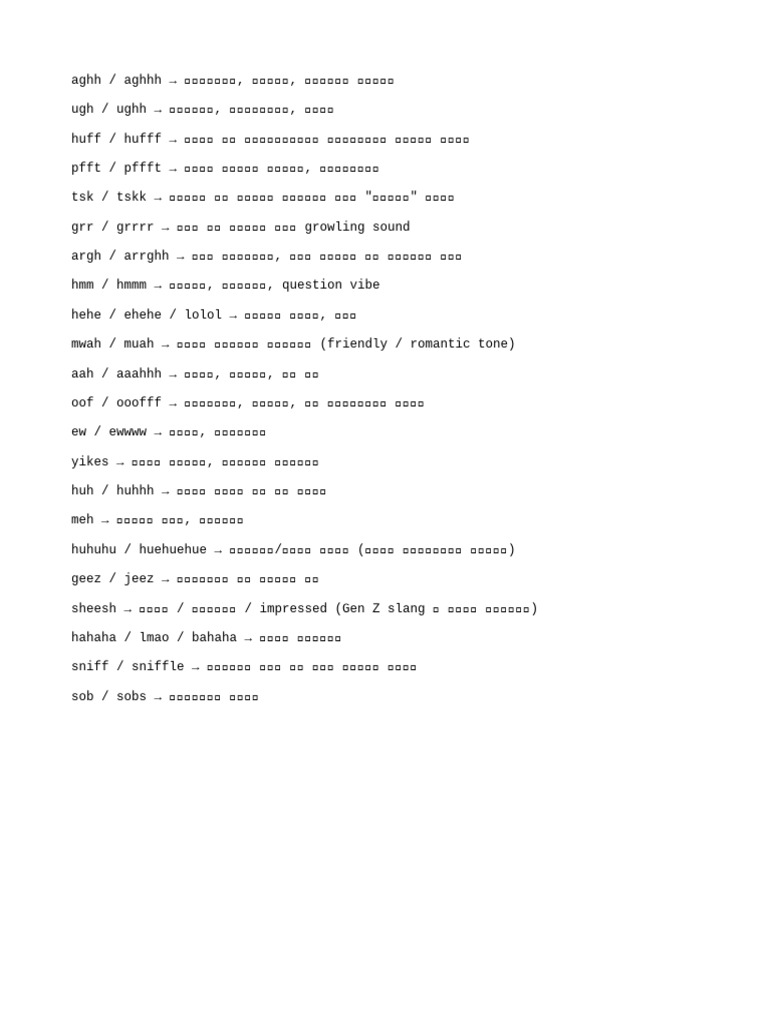 Facial Expressions | PDF