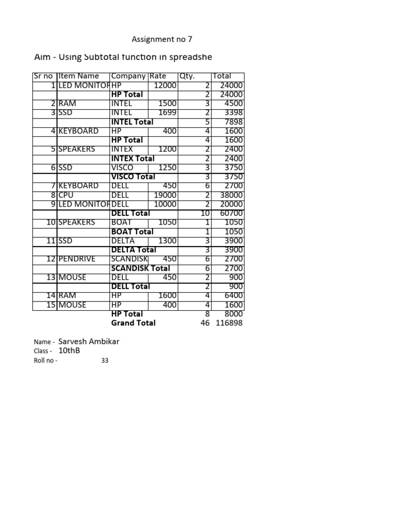 Spreadsheet Subtotal Function Assignment | PDF
