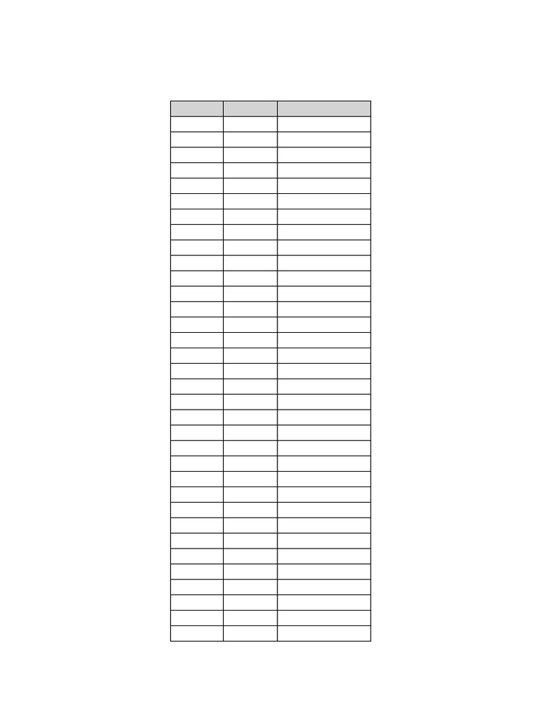 Verb_Forms_V1_V2_V3 | PDF
