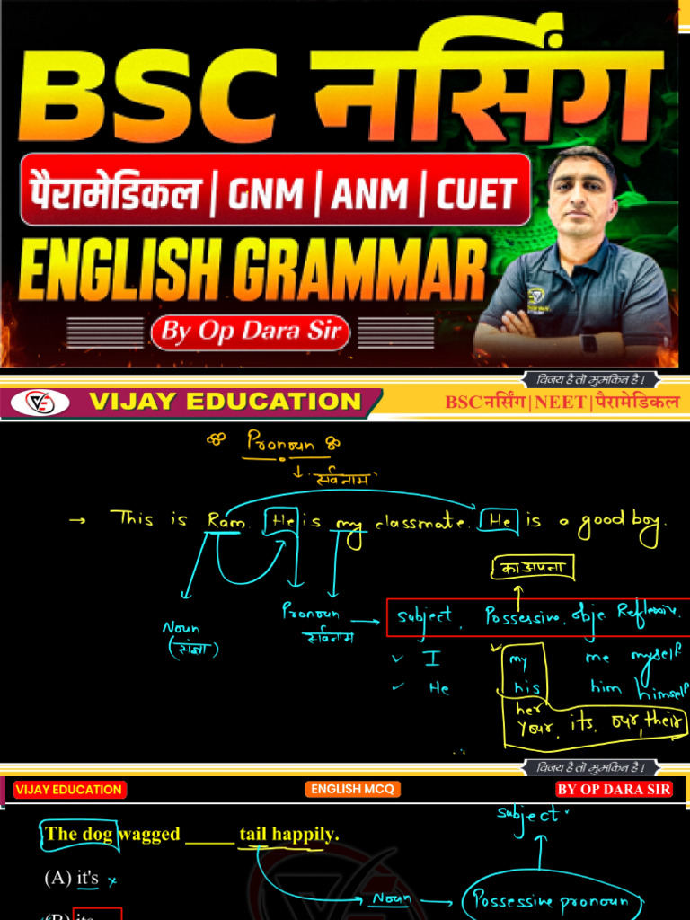 English Grammar MCQ 10 JAN 2026 | PDF