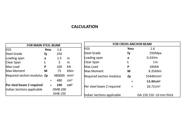 Steel Beam Design Calculations | PDF