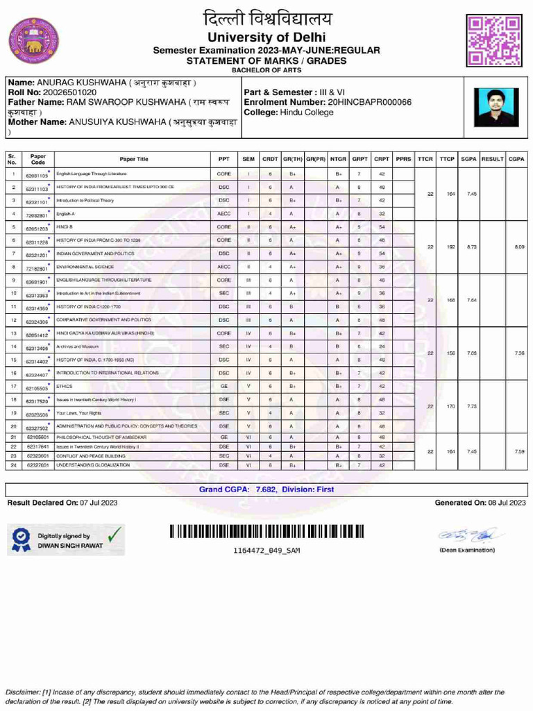 Bachelor Marksheet | PDF