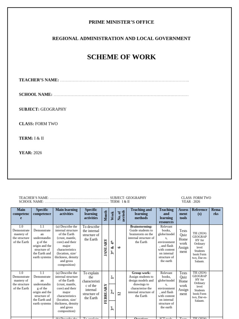 Geography Scheme of Work 2026 | PDF | Geography | Earth