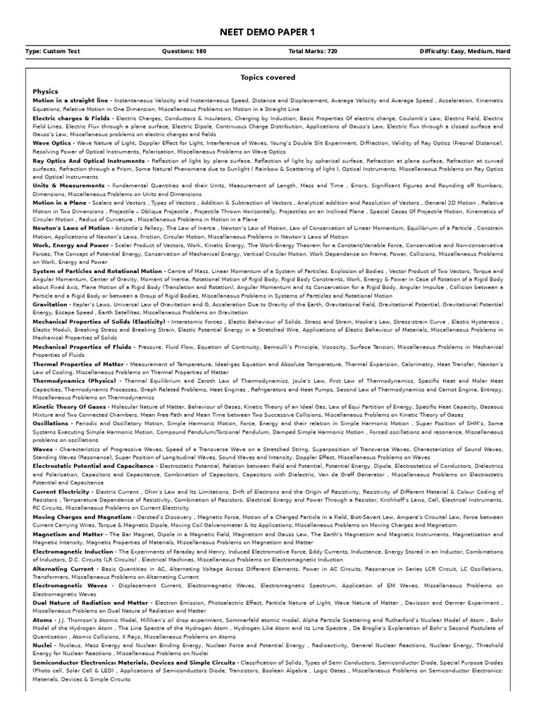 Neet Demo Paper 1 | PDF | Rotation Around A Fixed Axis | Atoms