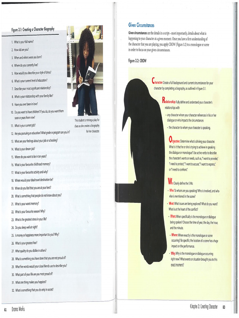 CROW Character Building | PDF